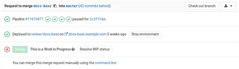 One Click App Review Using Kubernetes And Gitlab Ci Cd Servocode
