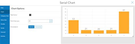 series labels operations dashboard esri community