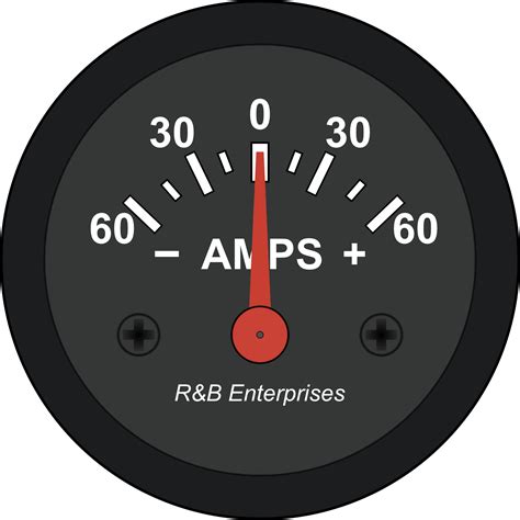 What Is Analog Display Meter At Jessica Owens Blog