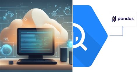 List Gcp Curated By Mukesh More Medium