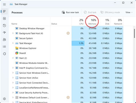 Dont Worry Of Windows 11 High Memory Usage 40 Is Normal 8 Solutions