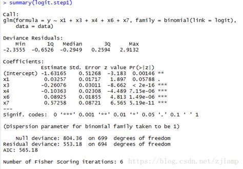 数据挖掘之回归分析zjlamp的博客 Csdn博客数据挖掘回归分析算法