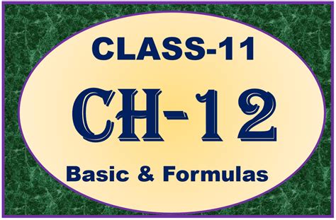 Basics Formulas Ch Class Limit And Continuity