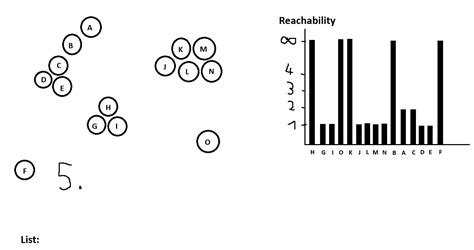 Clustering Algorithms An In Depth View VertoxQuant