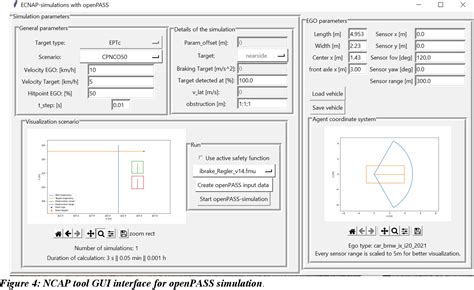 Figure 1 From Virtual Simulation Based Assessment Of Adas In Consumer Tests By Openpass