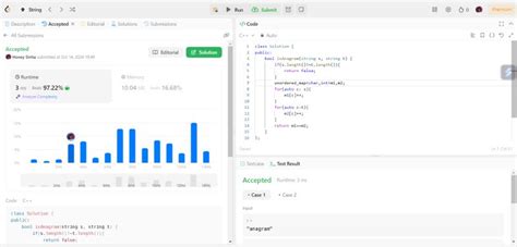 Honey Sinha On Linkedin 100daysofcode Dsa Problemsolving