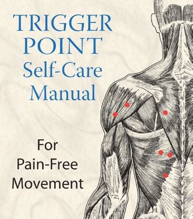 Trigger Points Deactivation Release Everything You Need To Know Capable Body