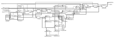 Booth Radix 4 Multiplier For Low Density Pld Applications Vhdl