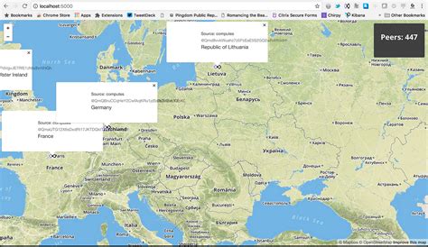 Computes Ipfs Swarm Activity We Recently Released A New Version Of