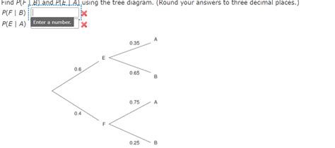 solved find p f band p e a using the tree diagram