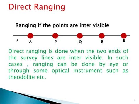 Civil Engineering LINEAR SURVEYING Pptx