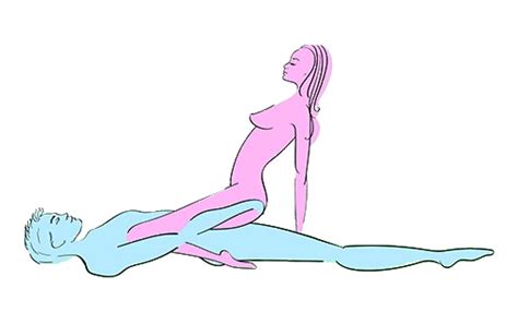 The Clip Sex Position Last Longer With The Best Positions
