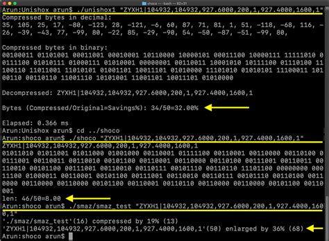 Compression Algorithms For Small Strings Building Upon Extending