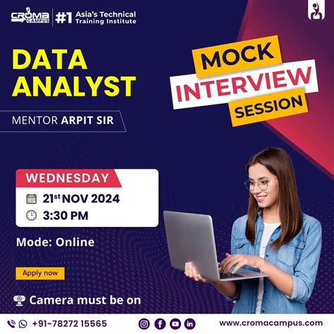 Croma Campus Pvt Ltd On Linkedin Dataanalytics Dataanalysis
