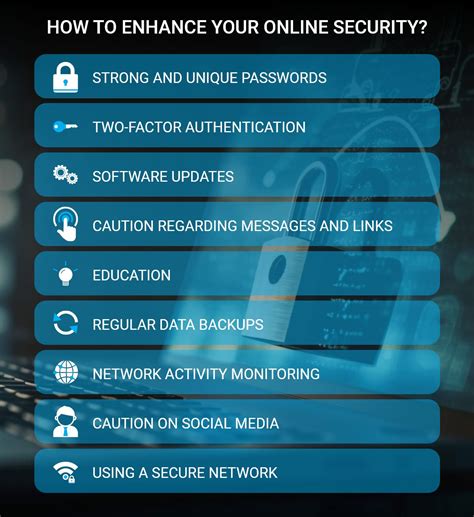 Cybersecurity Threats Risks And Countermeasures Is Services