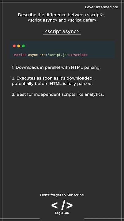 Web Development Interview Question Script Async Aur Defer