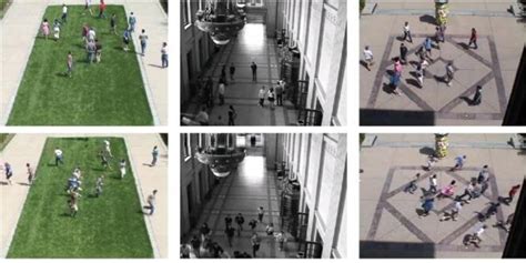 Figure 1 From Deep Learning Based Methods For Anomaly Detection In Video Surveillance A Review
