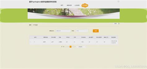 Vue3nodejs学生学习报告学业跟踪评价系统 Csdn博客