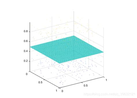 点云去噪（中值、高斯、均值、sor滤波），及matlab的代码撰写 2021 7 21 Sor去噪 Csdn博客