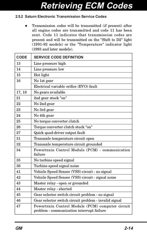 Gm Obd1 Diagnostic Trouble Codes Sapjemuse