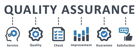 품질 보증 아이콘 벡터 일러스트 레이 션 품질 보증 보증 제품 고객 만족 인포 그래픽 템플릿 프레 젠 테이션 개념 배너 픽토그램