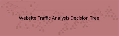 Help My Website Traffic Is Down Traffic Analysis Decision Tree