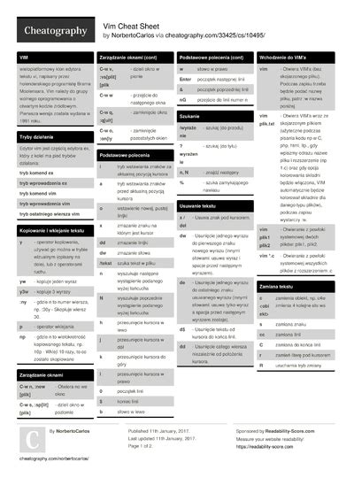 Cheat Sheets Matching Php Cheat Sheets For Every