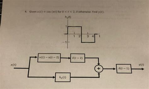 Solved Given x t cos πt for Chegg com
