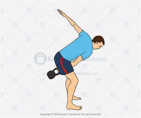 Kettlebell Emom Workouts Build Strength And Conditioning