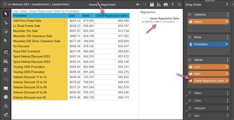 regression functions