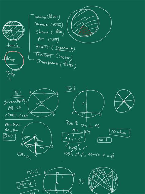 Circle Class 9th 9 Feb Pdf