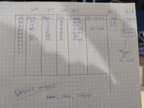 Accessing Database To Create List With Pre Populated Dropdown Or Custom Option Php Html Jquery