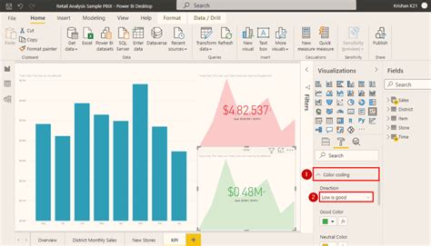 How To Use Kpi Visual In Power Bi