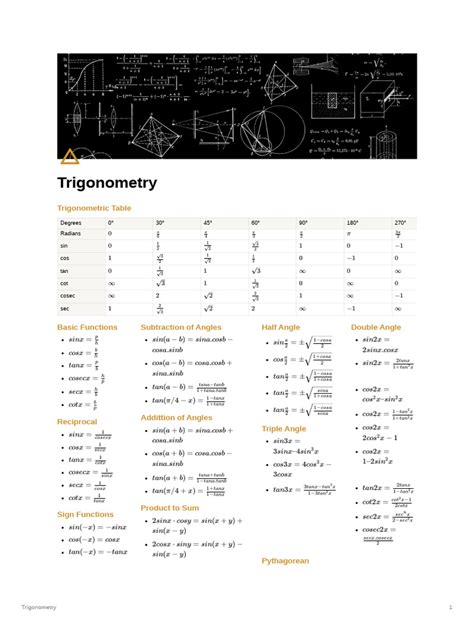 Trigonometry Pdf Trigonometric Functions Euclidean Plane Geometry