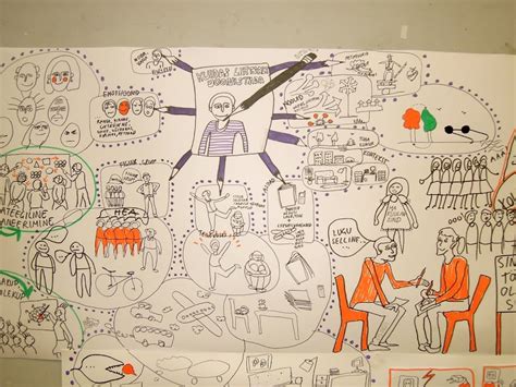 Drawing Media VISUAL THINKING AND PRACTICE HOW TO DRAW AN EFFECTIVE PICTURE