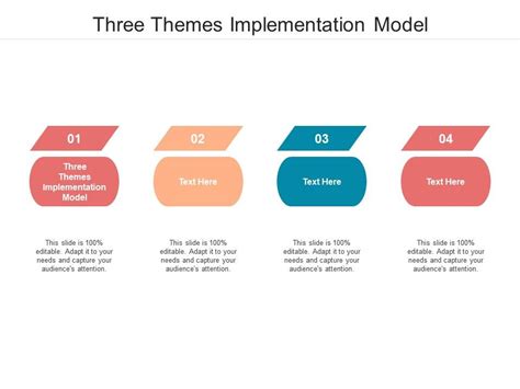 Three Themes Implementation Model Ppt Powerpoint Presentation Layouts