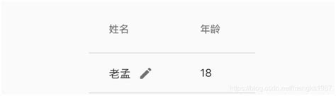 Flutter Datatable 看这一篇就够了 Csdn博客