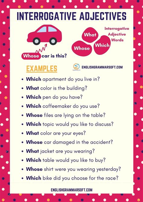 Interrogative Adjectives Definition Examples List Artofit