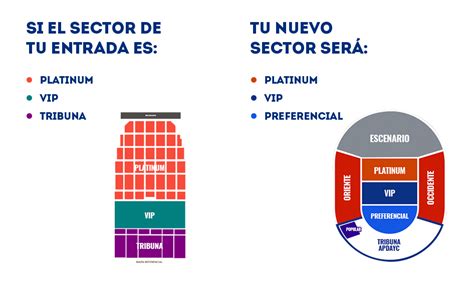 Juan Luis Guerra 440 Teleticket