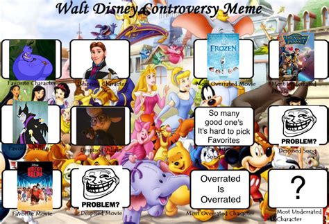 Walt Disney Controversy Meme By Captainjthgamemaster On Deviantart