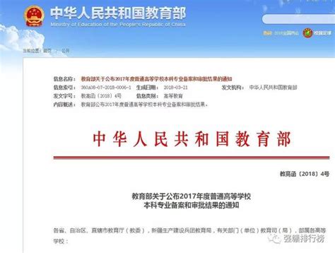 最新！贛州高校新增備案本科專業5個！有你母校嗎？ 每日頭條