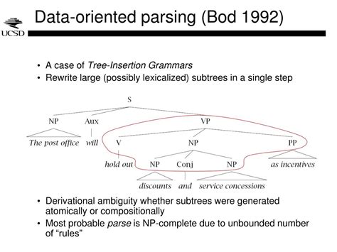 Ppt Statistical Nlp Winter 2009 Powerpoint Presentation Free