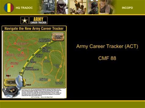Army Career Tracker Act Cmf 88 Us Army