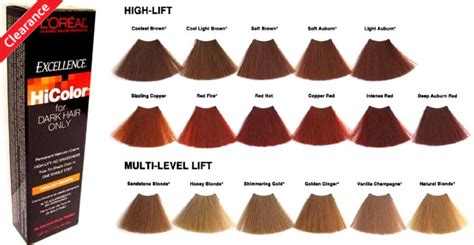Light Brown Hair Color Chart Loreal
