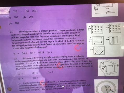 Solved The Diagrams Show A Charged Particle Charged Chegg Com