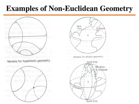 Ppt What Is Computational Geometry Powerpoint Presentation Free