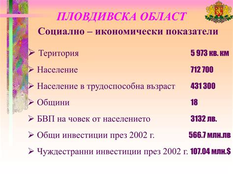 Ppt ЮЖЕН ЦЕНТРАЛЕН РАЙОН Powerpoint Presentation Free Download Id 4883921
