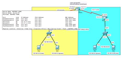 Cara Konfigurasi Routing OSPF Di Router Cisco Catatan Shand