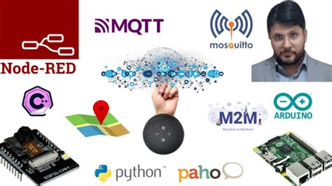 Iot Protocolo Mqtt Com O Software Mosquitto Programação Prática