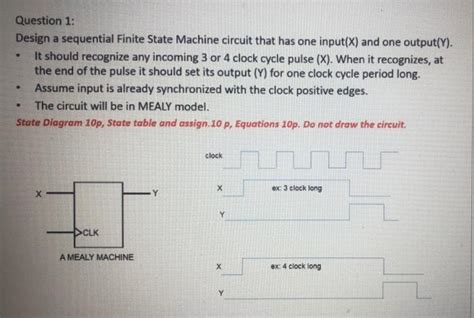 Solved Question 1 Design A Sequential Finite State Machine
